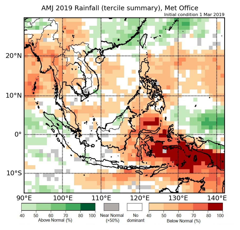 Regional Climate – Seasonal Outlook