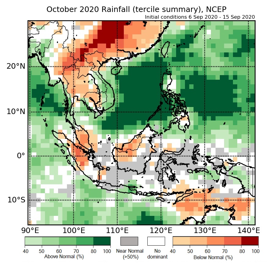 Regional Climate – Seasonal Outlook
